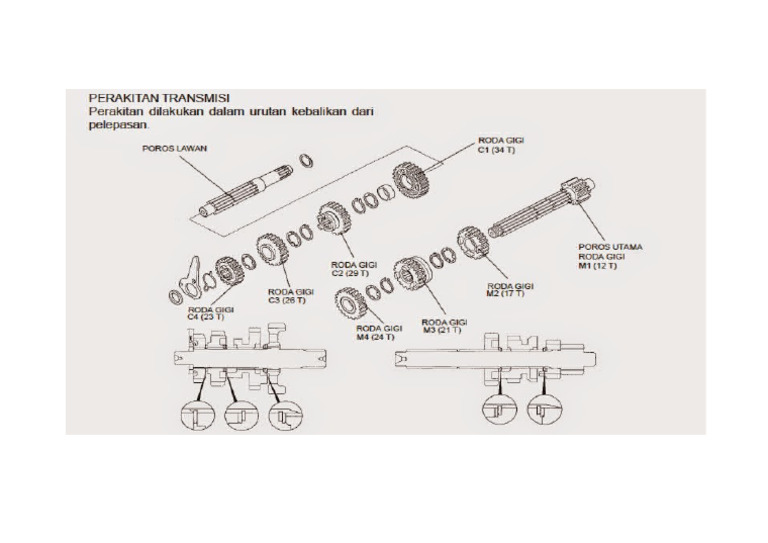 Gamb. Transmisi | PDF