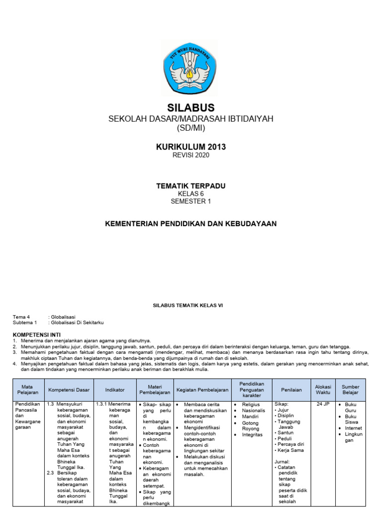 Silabus Kelas 6 Tema 4 - 9 Komponen | PDF