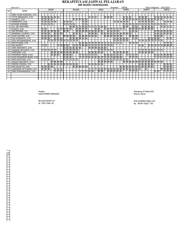 Jadwal Minggu P5 | PDF