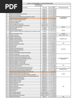 Flowchart Laboratory | PDF