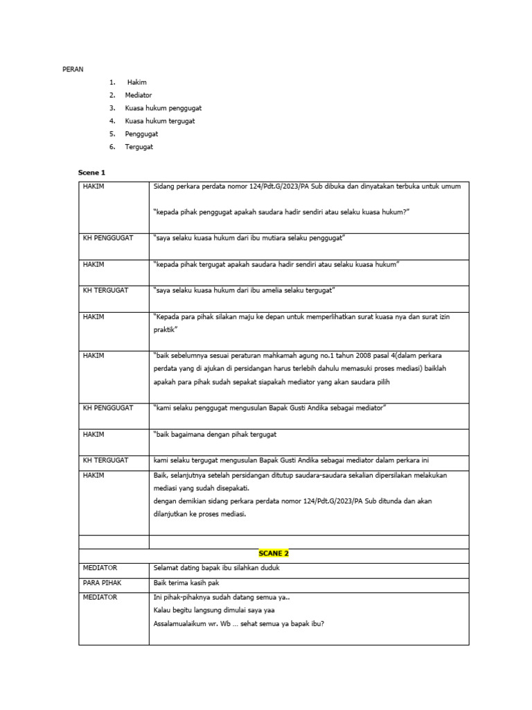Proses Mediasi Sengketa Tanah Wakaf | PDF