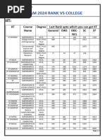 WPI Academic Calendar 2025-26 | PDF | Academic Term | Entertainment Events