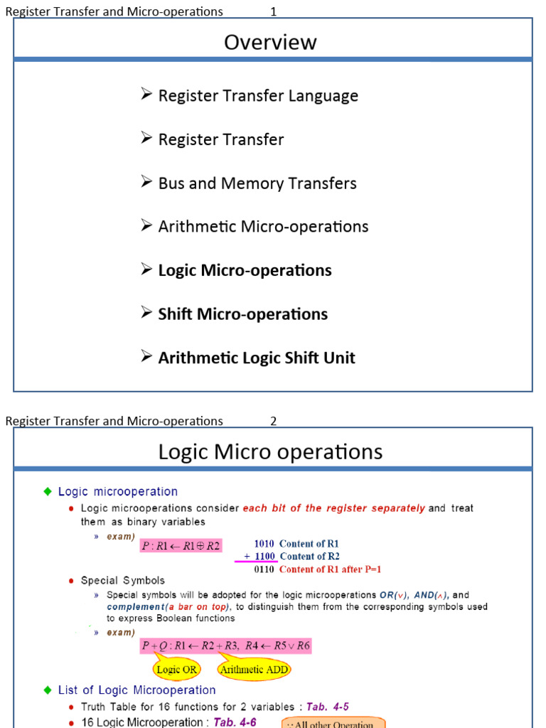 RTLlogic and Shift Microoperations | PDF | Arithmetic | Bit