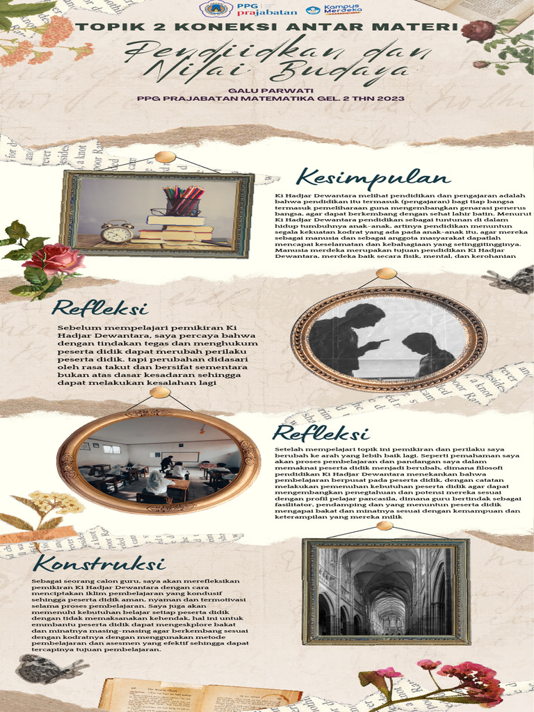 Infografis Topik 2 Koneksi Antar Materi | PDF