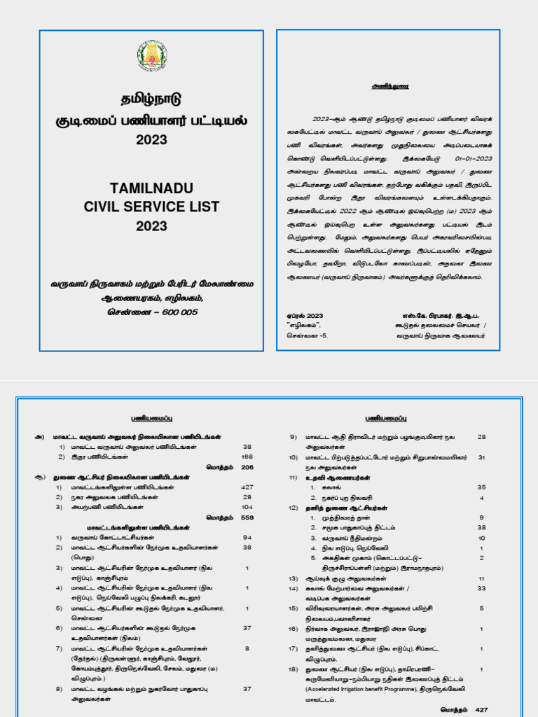 Civil List 2023 | PDF