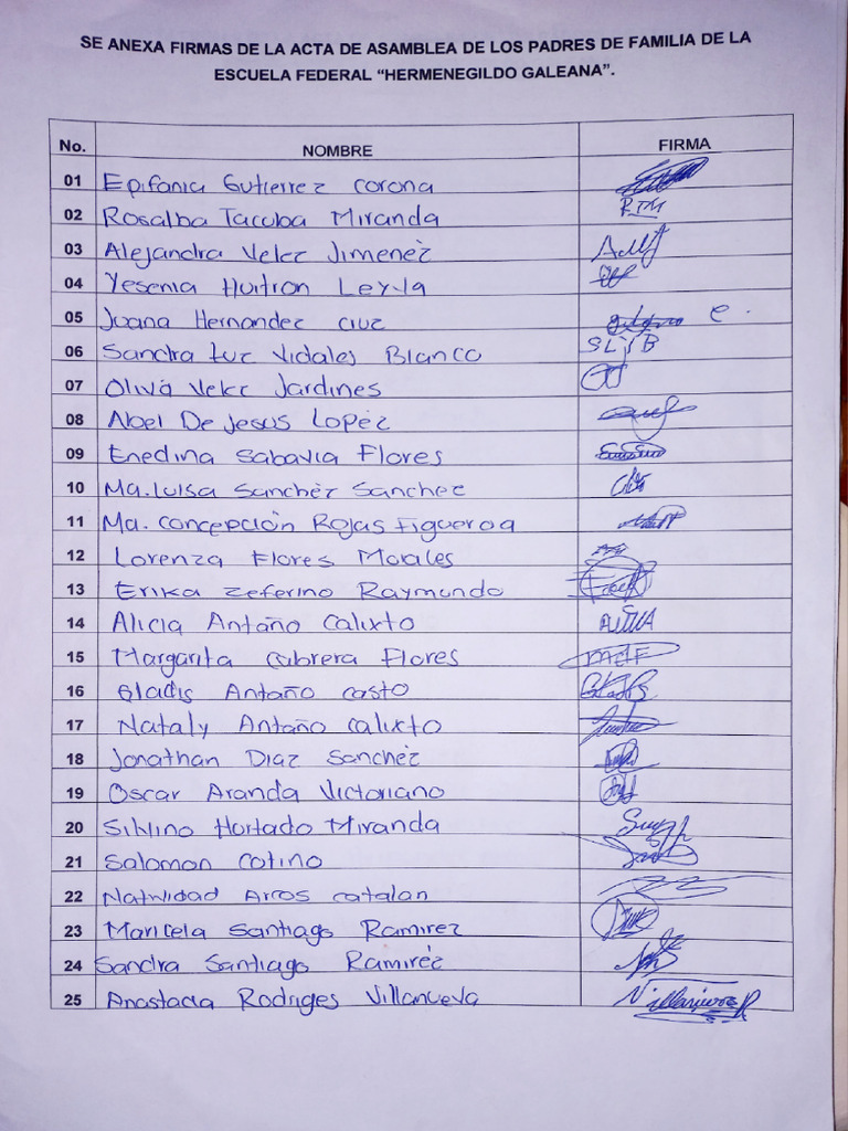 Acta de Firma de Los Padres de Familia | PDF