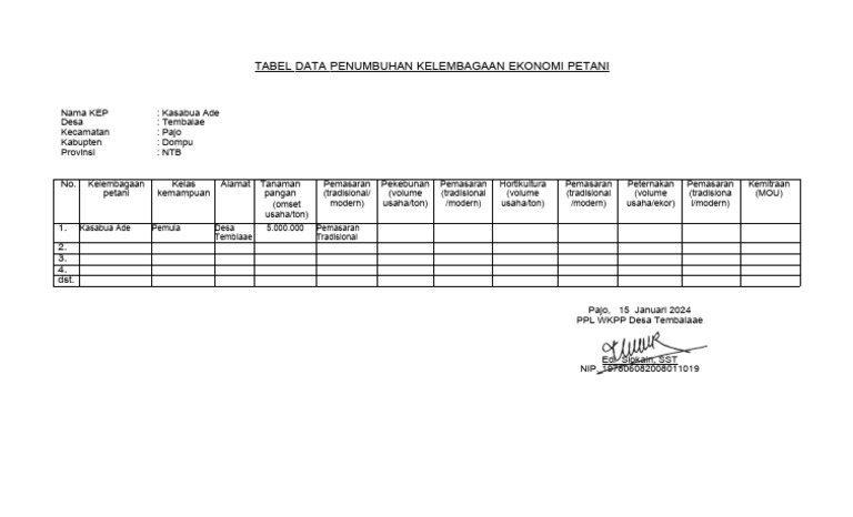 Tabel Data Penumbuhan Kep | PDF