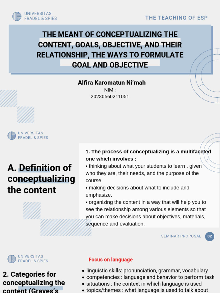 The Meant of Conceptualizing The Content, Goal, Objective | PDF | Goal | Learning