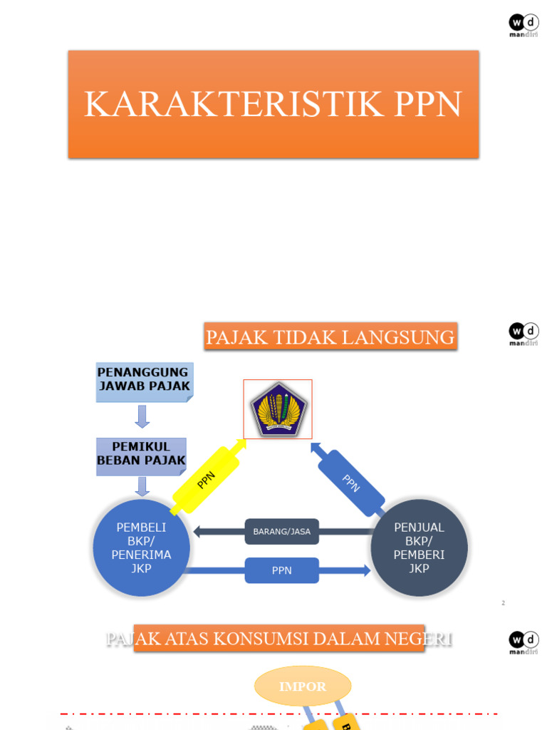 Karakteristik dan Pengenaan PPN | PDF