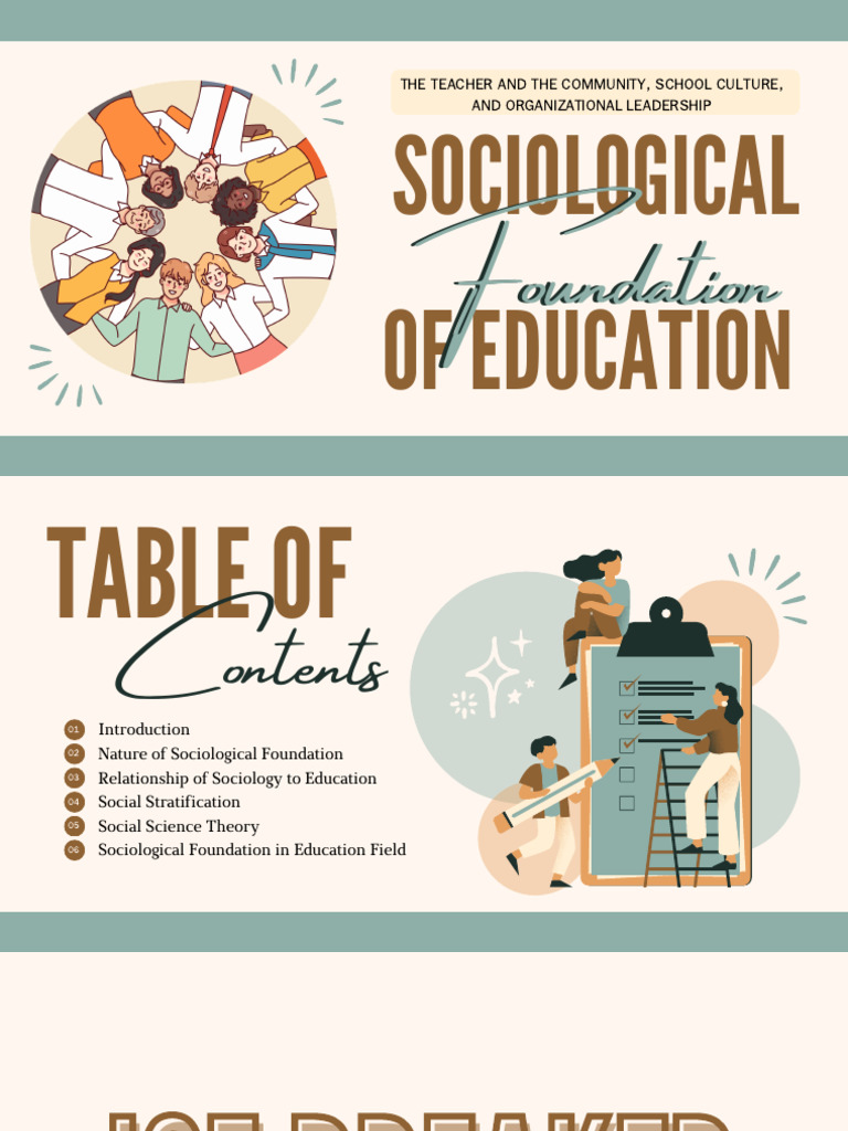 GROUP 2 Powerpoint Presentation | PDF | Sociology | Society