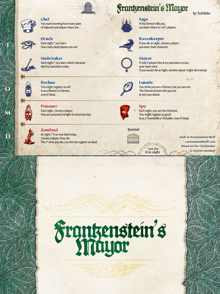 Frankensteins Mayor Character Sheet A5 1 | PDF