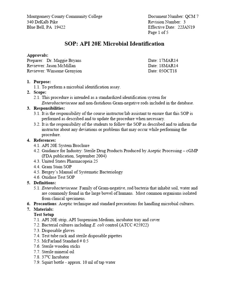 Sop For Microbial Identification Using Api 20e System Pdf