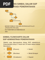Simbol Flowchart Untuk Sop | PDF