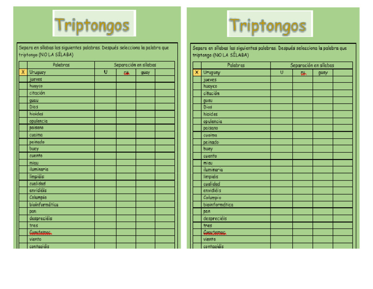 Triptongos | PDF