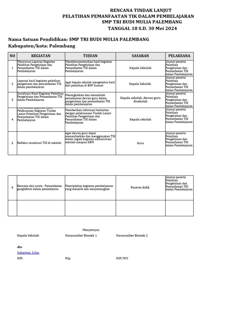 Contoh RTL | PDF | Karier & Perkembangan