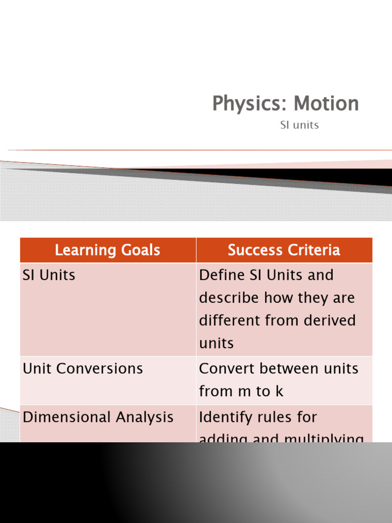 1 SI Units and Dimensional Analysis | PDF | Byte | International System ...