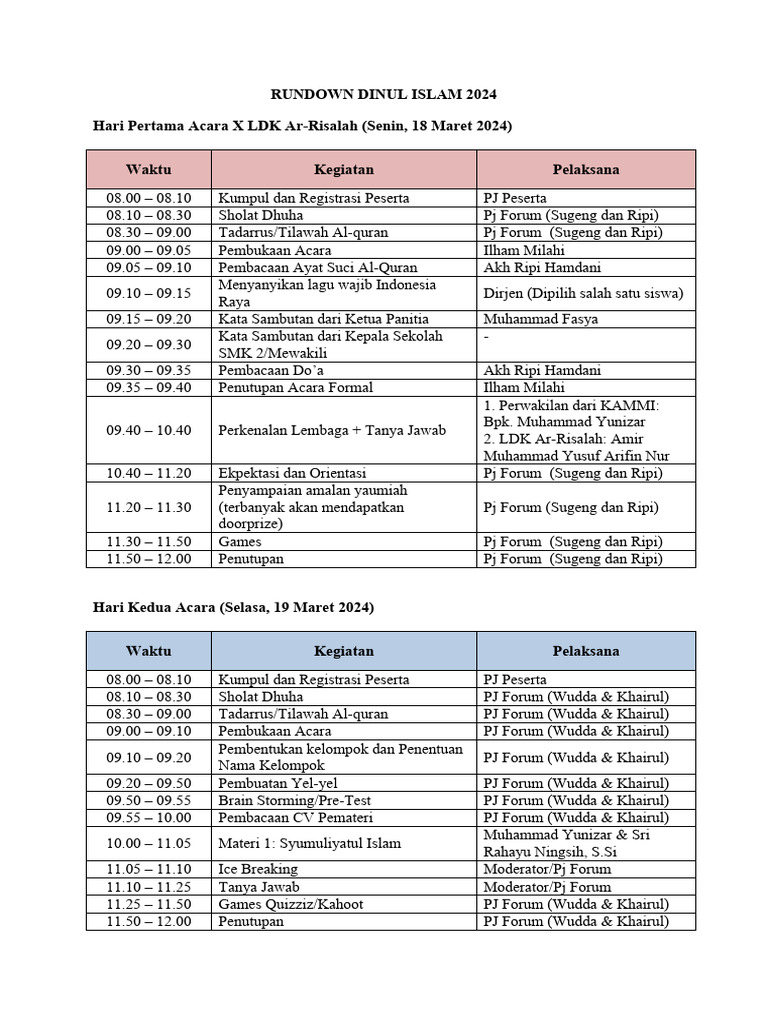 Rundown Dinul Islam | PDF