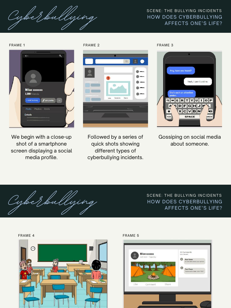 PSA - Storyboard Cyberbullying | PDF