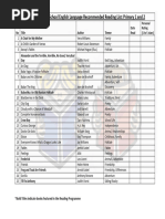 Excellence in Reading K 3 List | PDF | Children's Books | Children's ...