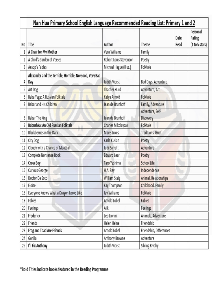 Nan Hua Primary School Reading List | PDF | General Fiction