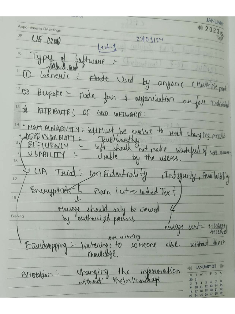 Software Engineering Unit1 | PDF