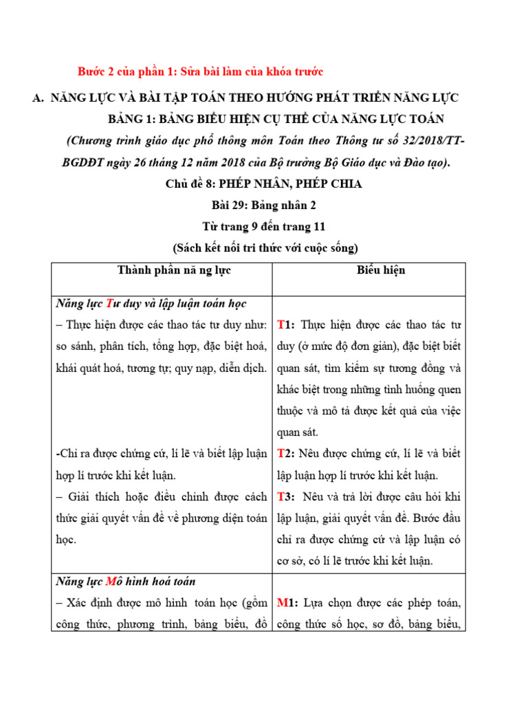 BT2.2 thầy Thanh | PDF