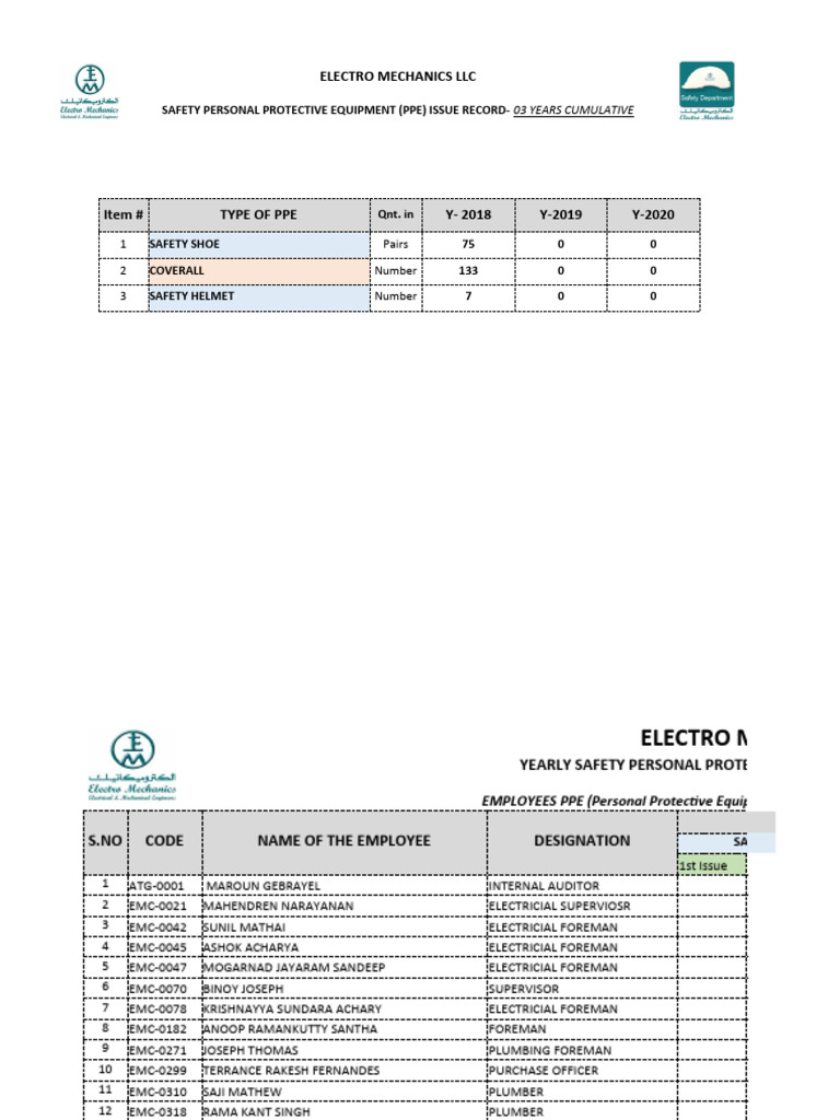 EM - Employees PPE Issue Tracksheet | PDF | Apprenticeship | Electrical Engineering