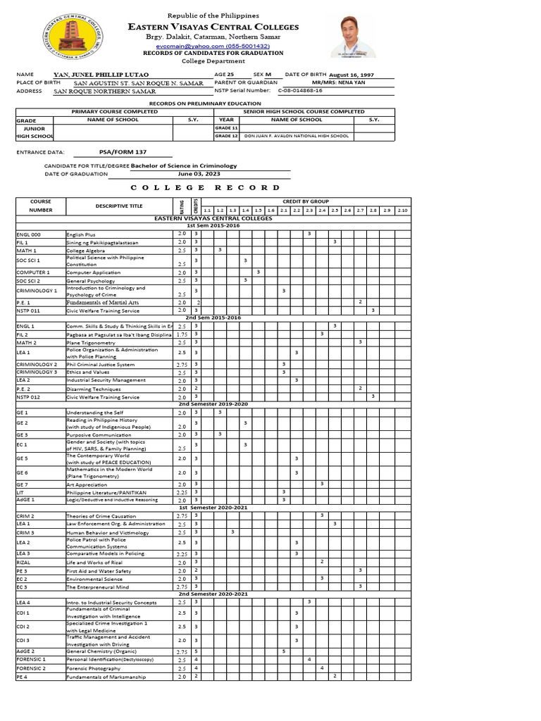 Yan, Junel Philip Lutao | PDF | Forensic Science | Crimes