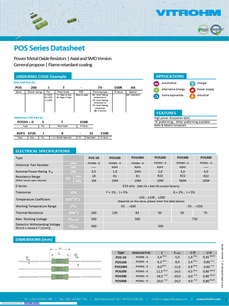 7vitrohm Series Pos - 201708 | PDF | Materials | Manufactured Goods