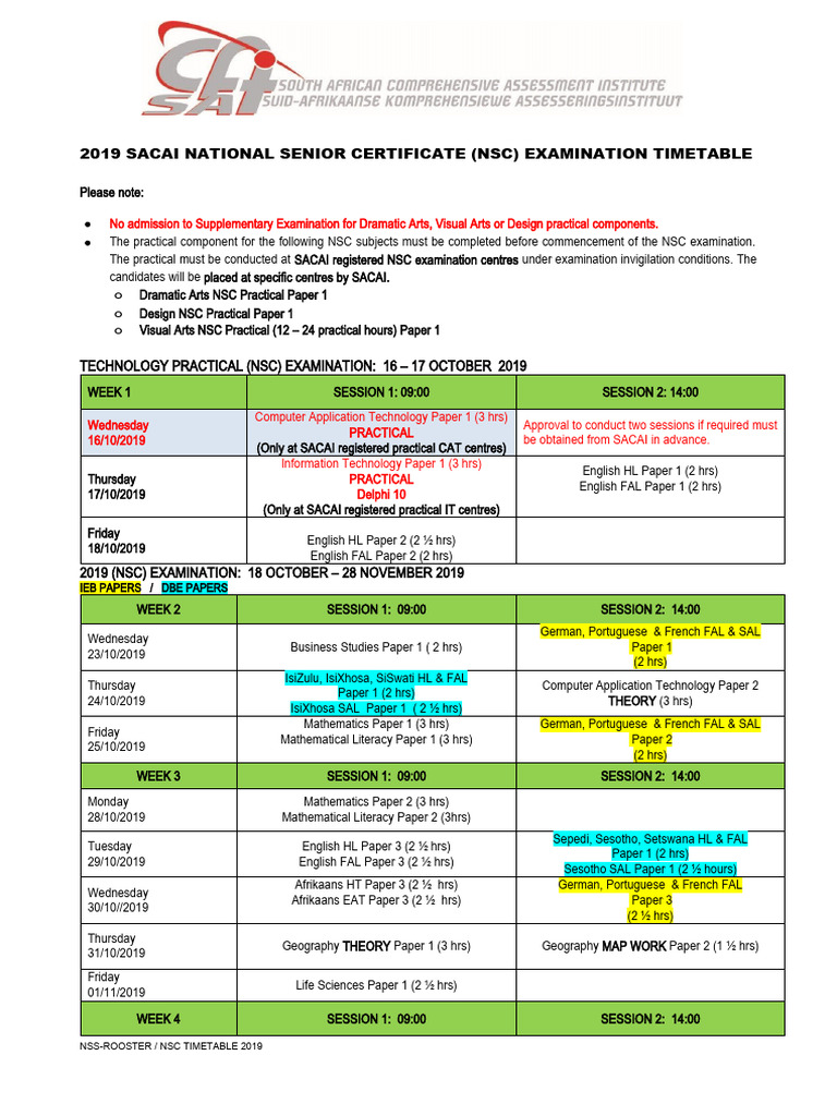 2019 Sacai National Senior Certificate 5 | PDF | University And College ...