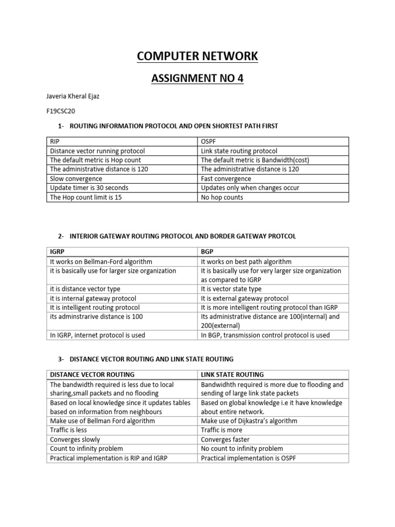 CN Assignment 4 | PDF