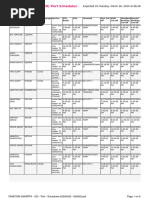 CNC Vessel Schedule for April 2025 | PDF | Coast | Transport Infrastructure
