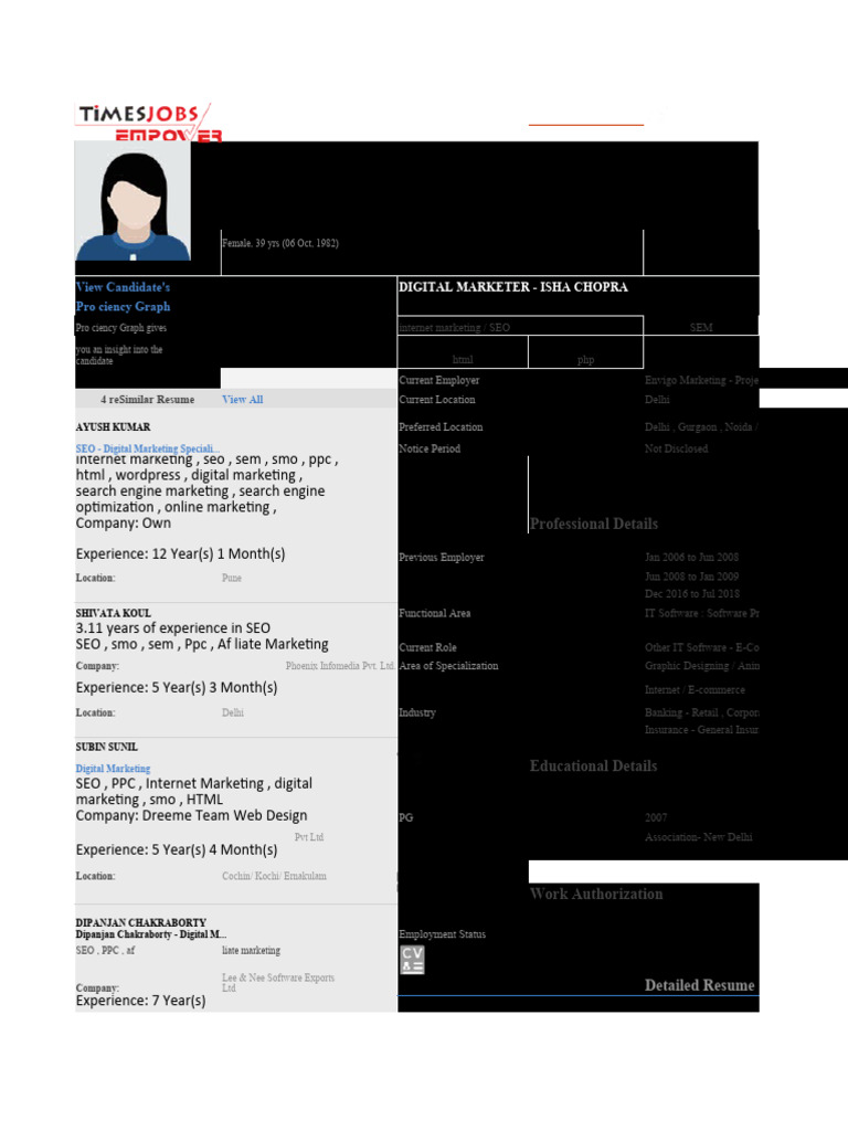 Isha Chopra Resume | PDF | Search Engine Marketing | Digital Marketing