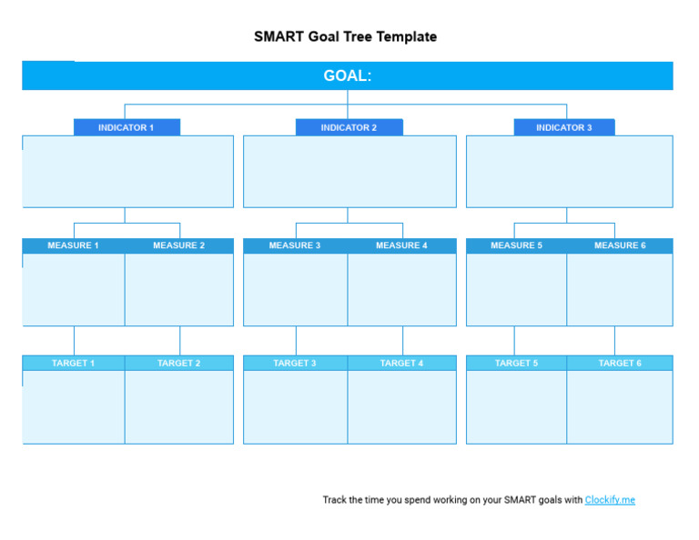 SMART Goal Tree Template | PDF