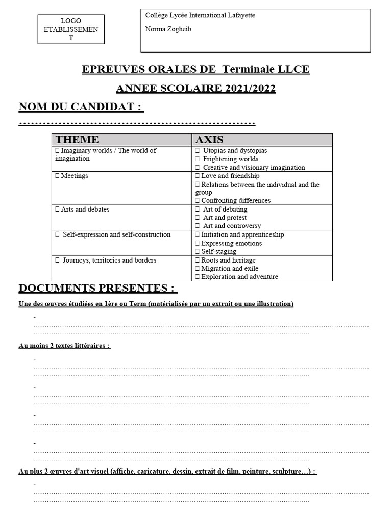 Oral Exam Themes for Terminale LLCE | PDF