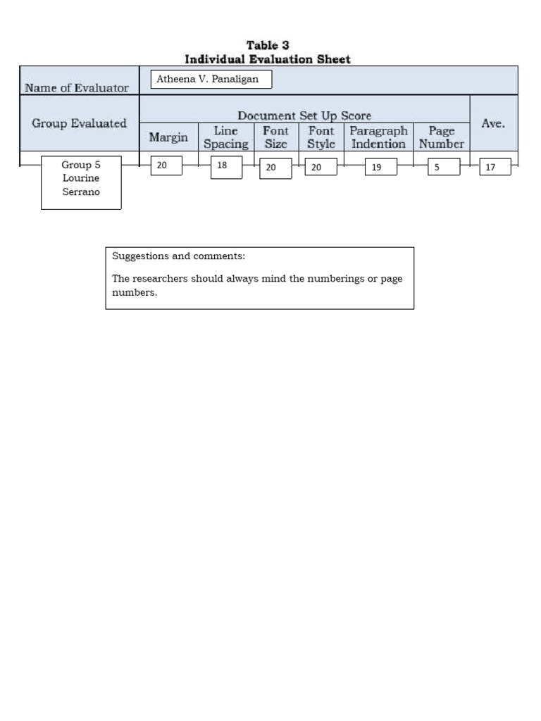RS Table 3 Evaluation | PDF