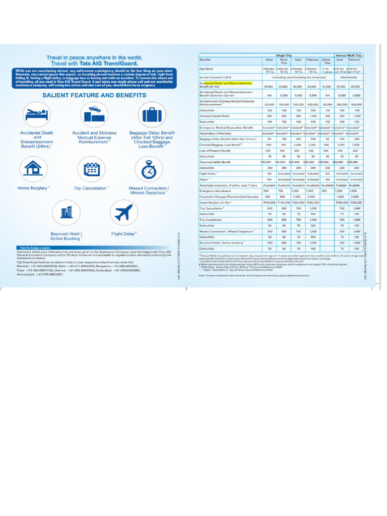 Travel Health Insurance For 36 Days | PDF