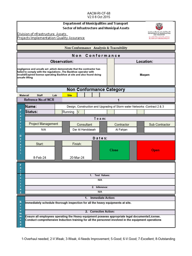 NCR - (001 - New | PDF