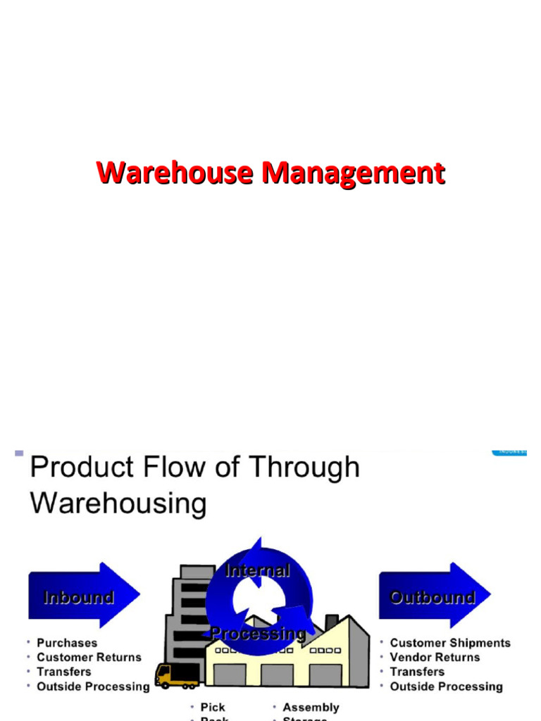 Warehouse Management | PDF | Warehouse | Logistics