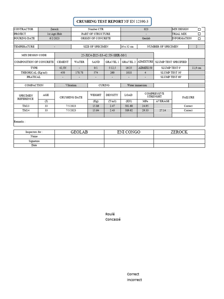 Concrete Mix Design and Test Report | PDF