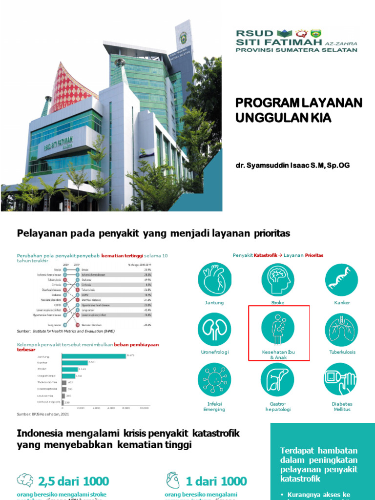 Pengampuan Kia | PDF