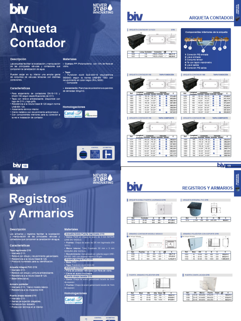 Arquetas y Válvulas para Agua CYII | PDF | Tornillo | Artesanías