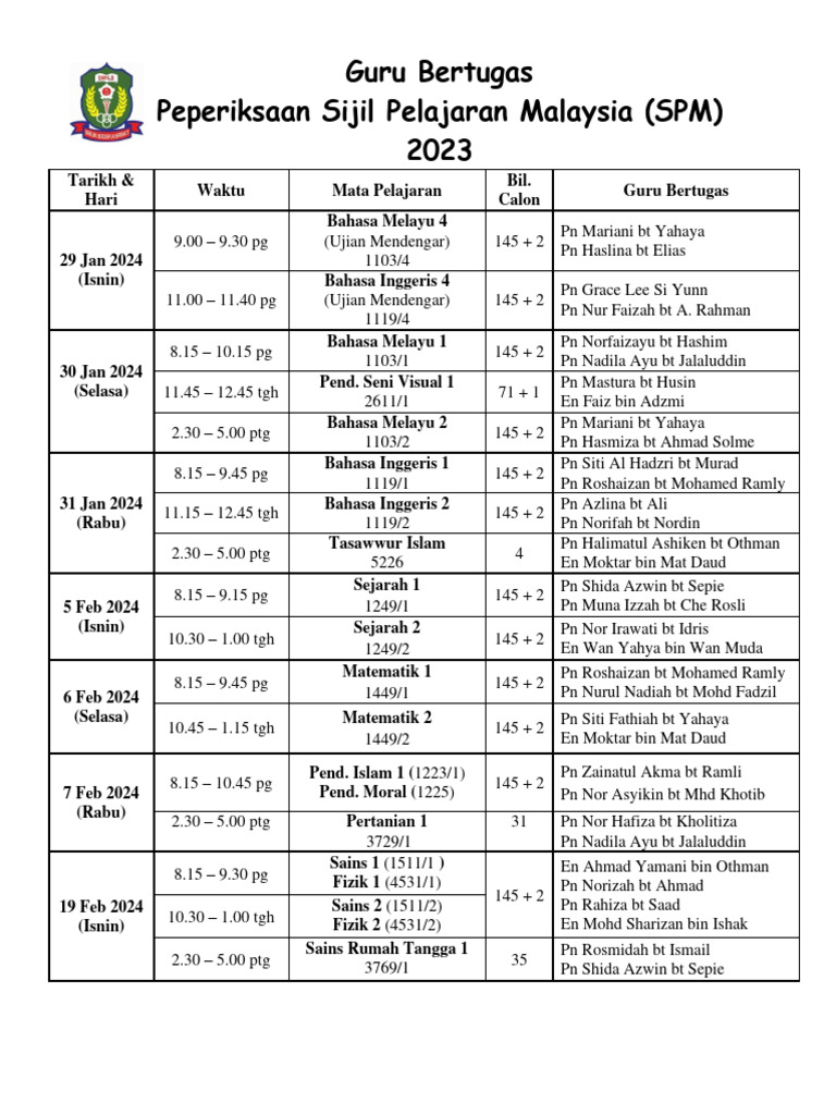 SPM 2023 Exam Schedule & Duties | PDF