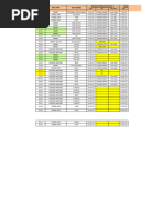 Form Check Sheet Greasing | PDF