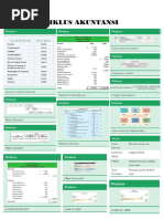 Laporan Tahunan Kimia Farma 2022 2021 | PDF