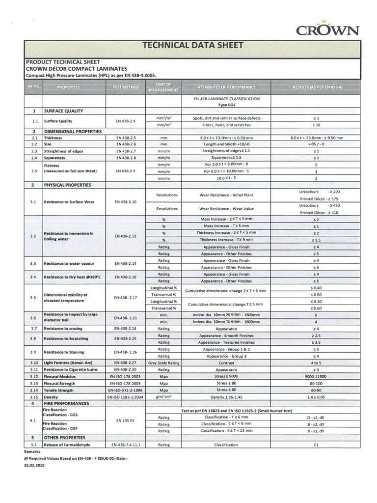 2.1-Compact Laminate | PDF