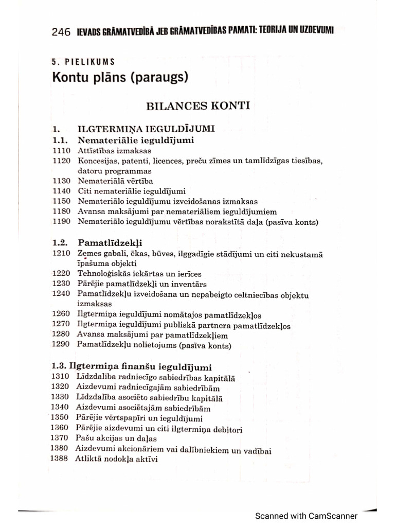 1.1. Grāmatvedības Kontu Plāns 2021 | PDF