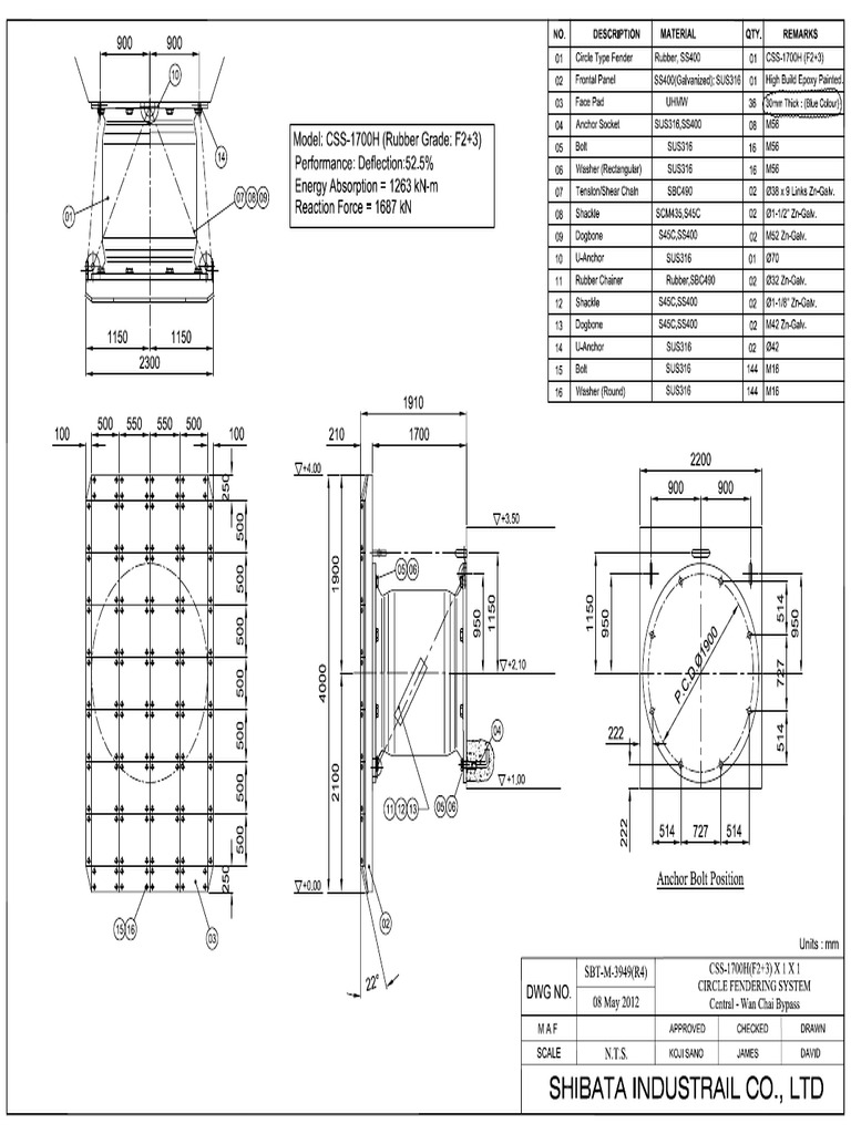 Updated Fender Shop Drawings | PDF