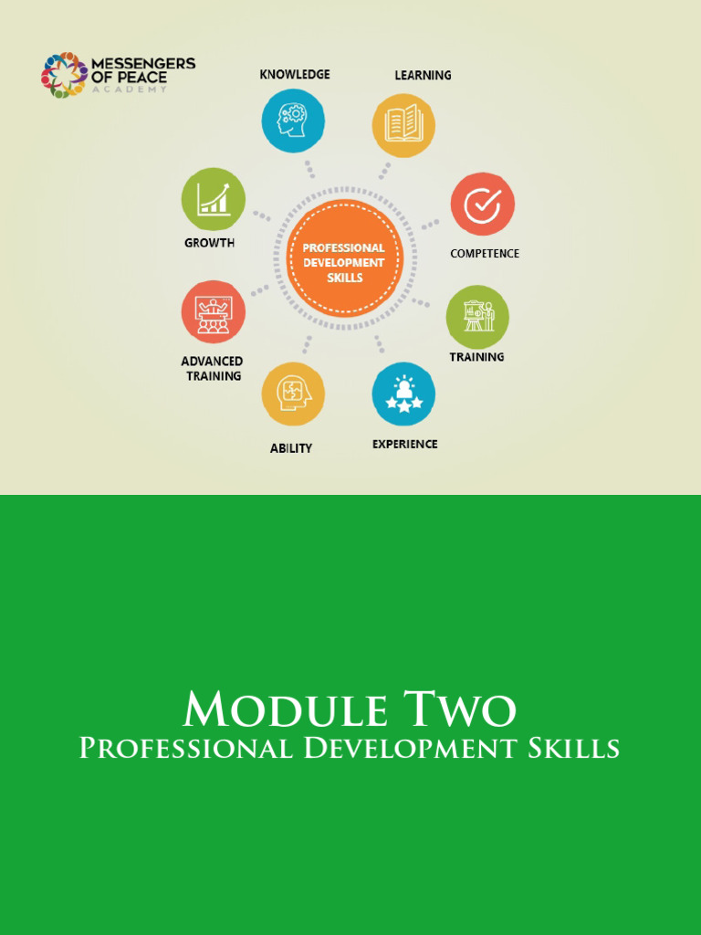 Professional Development Skills | PDF | Body Language | God In Islam