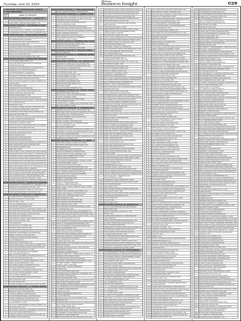 List of Delisted Withholding Agents - Non-Individual | PDF